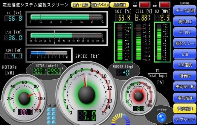 YANMAR Cooperates in Field test of Hydrogen Fuel Cell-Powered Boat ...