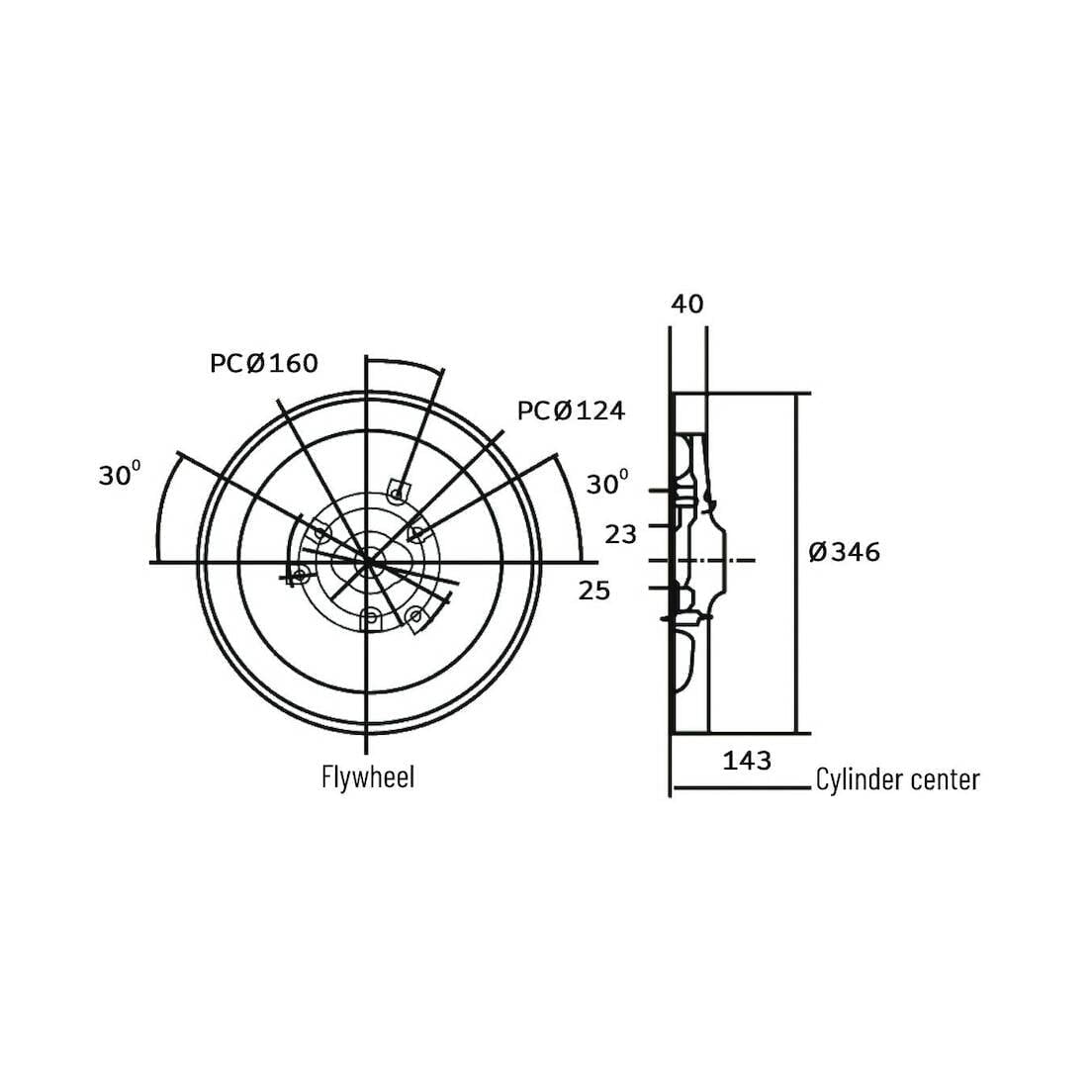 TF70 - Yanmar Europe Industrial
