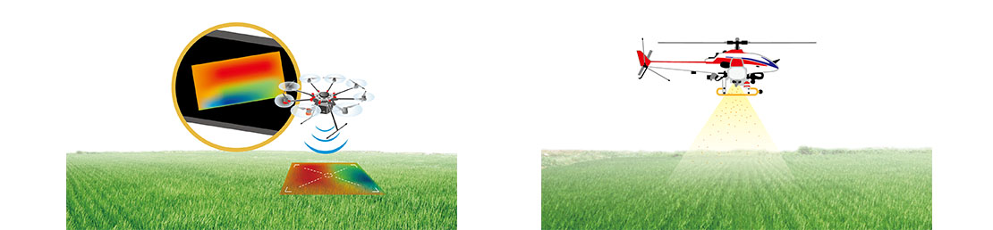 Transforming Agriculture from the Sky. What is the Future of ...