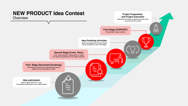 Yanmar’s NEW PRODUCT Idea Contest: Changing the world with your own ...