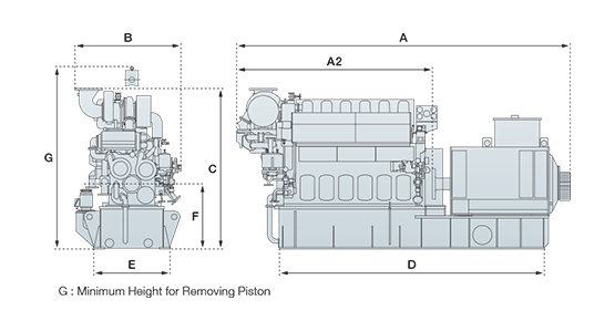 6EY18(A)LW｜Auxiliary Engines｜Product Concept｜Marine Commercial｜YANMAR