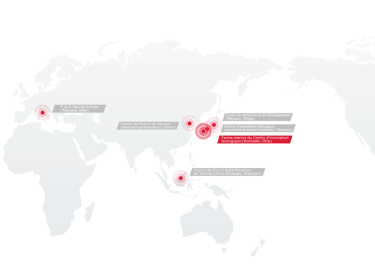 Technology｜About Us｜YANMAR