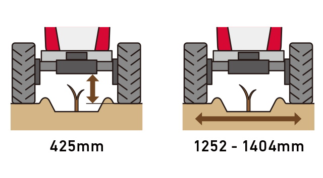 Cut Away (Y1800CAK)｜Implements｜Agriculture｜YANMAR