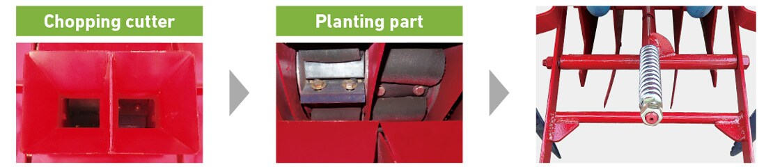 Sugarcane Planter (Y2250SPK)｜Implements｜Agriculture｜YANMAR