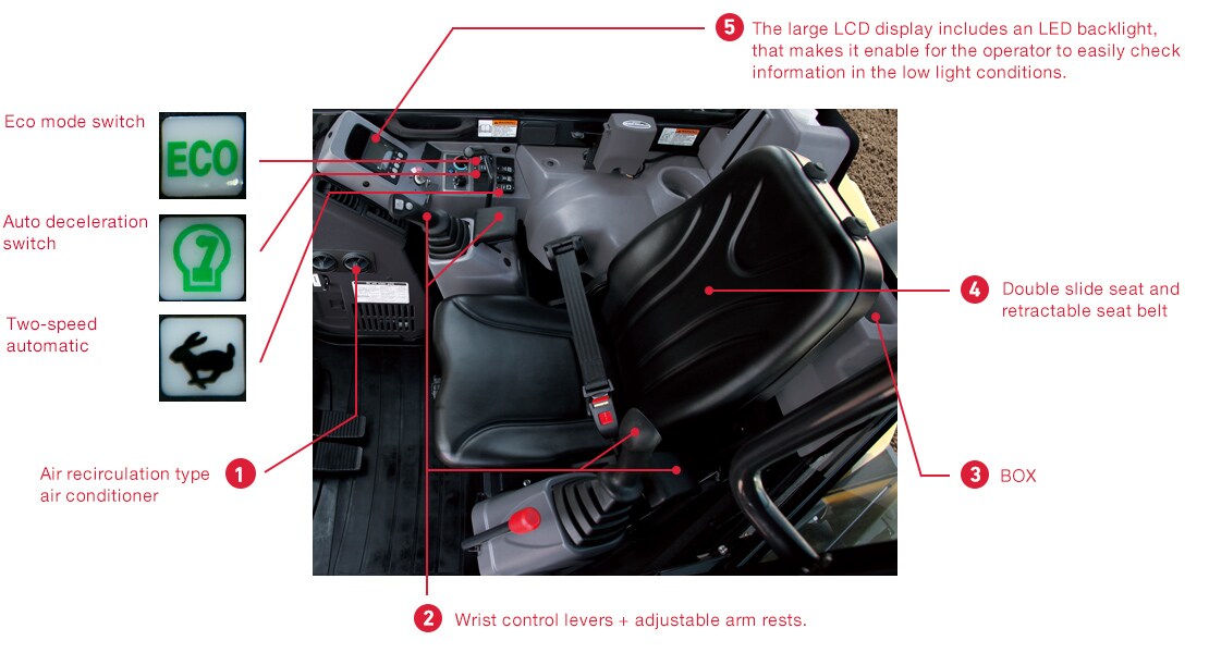 Operativity｜SV100｜Excavators｜Construction｜YANMAR