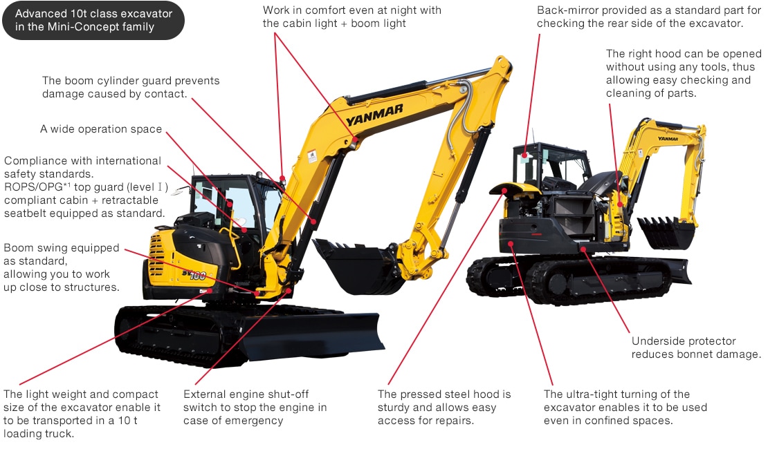 SV100｜Excavators｜Construction｜YANMAR