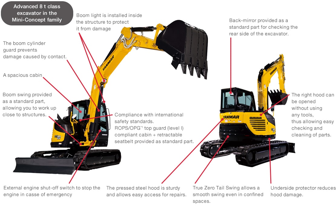 ViO80｜Excavators｜Construction｜YANMAR