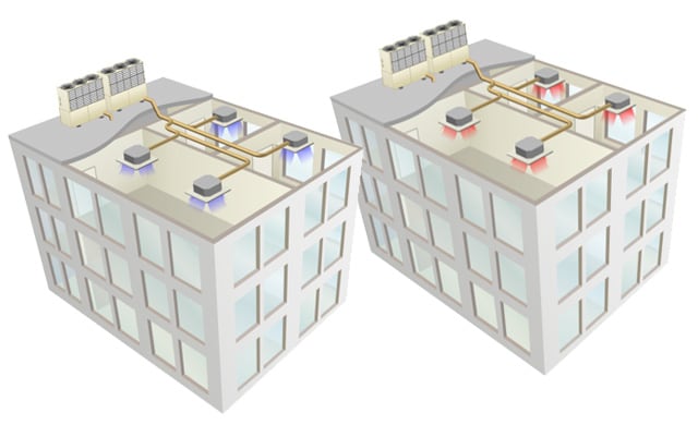 Standard｜VRF Air Conditioning Systems｜Gas-Engine Heat Pump (GHP)｜Energy ...