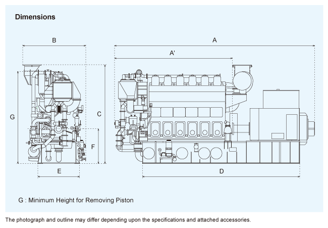 6N330LW｜Auxiliary Engines｜Product Concept｜Marine Commercial｜YANMAR Australia