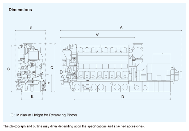 8N330LW｜Auxiliary Engines｜Product Concept｜Marine Commercial｜YANMAR