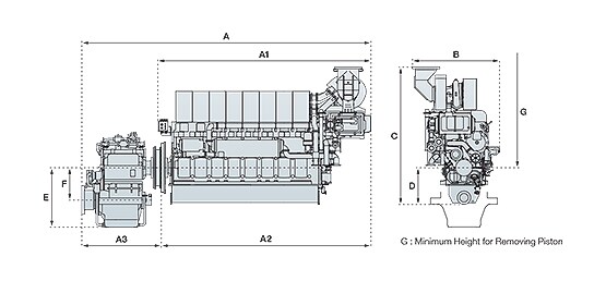 8EY26W｜Propulsion Engines (Medium Speed)｜Product Concept｜Marine ...