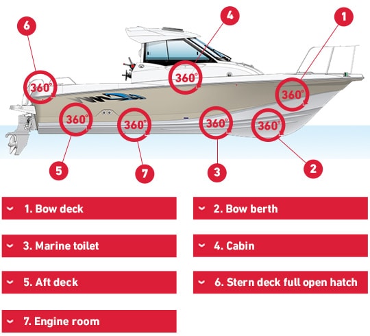 360°Virtual Exhibition｜FX24EZ.LTDⅡ｜Recreational Boats｜Recreational Marine｜YANMAR
