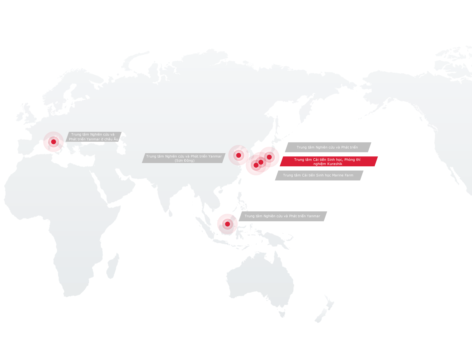 Technology｜About Us｜YANMAR Vietnam