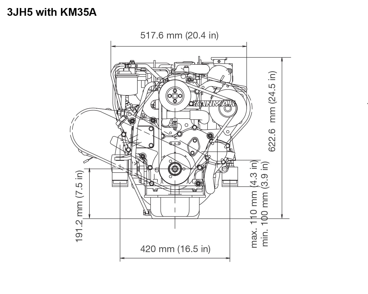 3JH5E - YANMAR Marine International