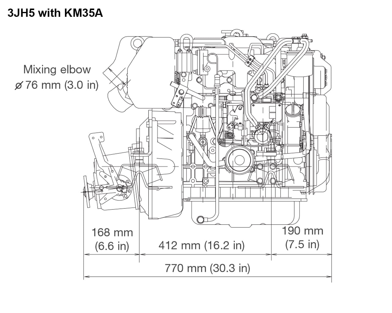 3JH5E - YANMAR Marine International