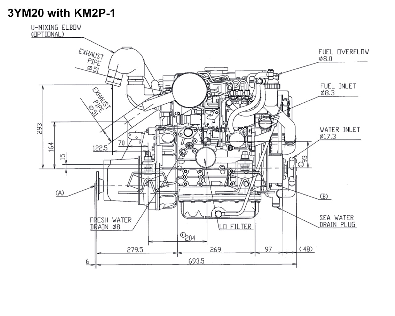 3YM20 - YANMAR Marine International