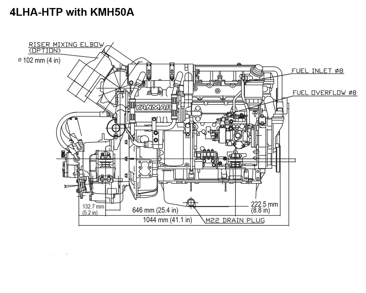 4LHA-HTP (Z) - YANMAR Marine International