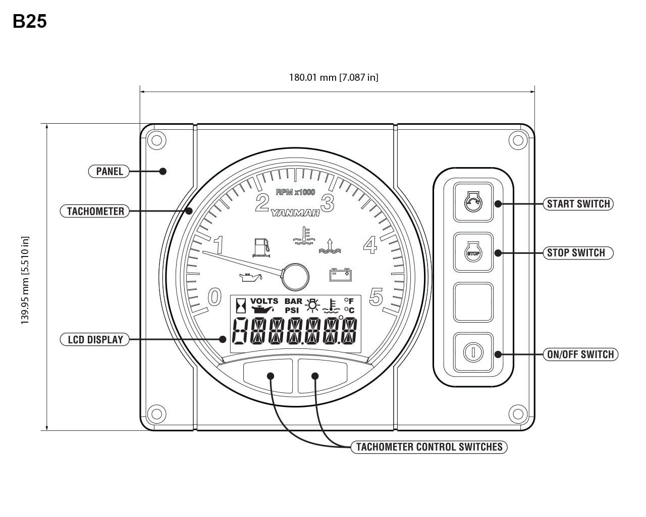 B25 & C35 Panels - YANMAR Marine International
