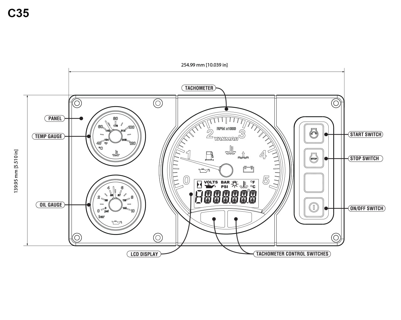 B25 & C35 Panels - YANMAR Marine International