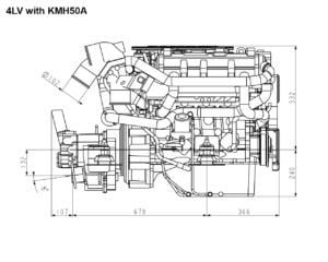 4LV150 (Z) - YANMAR Marine International
