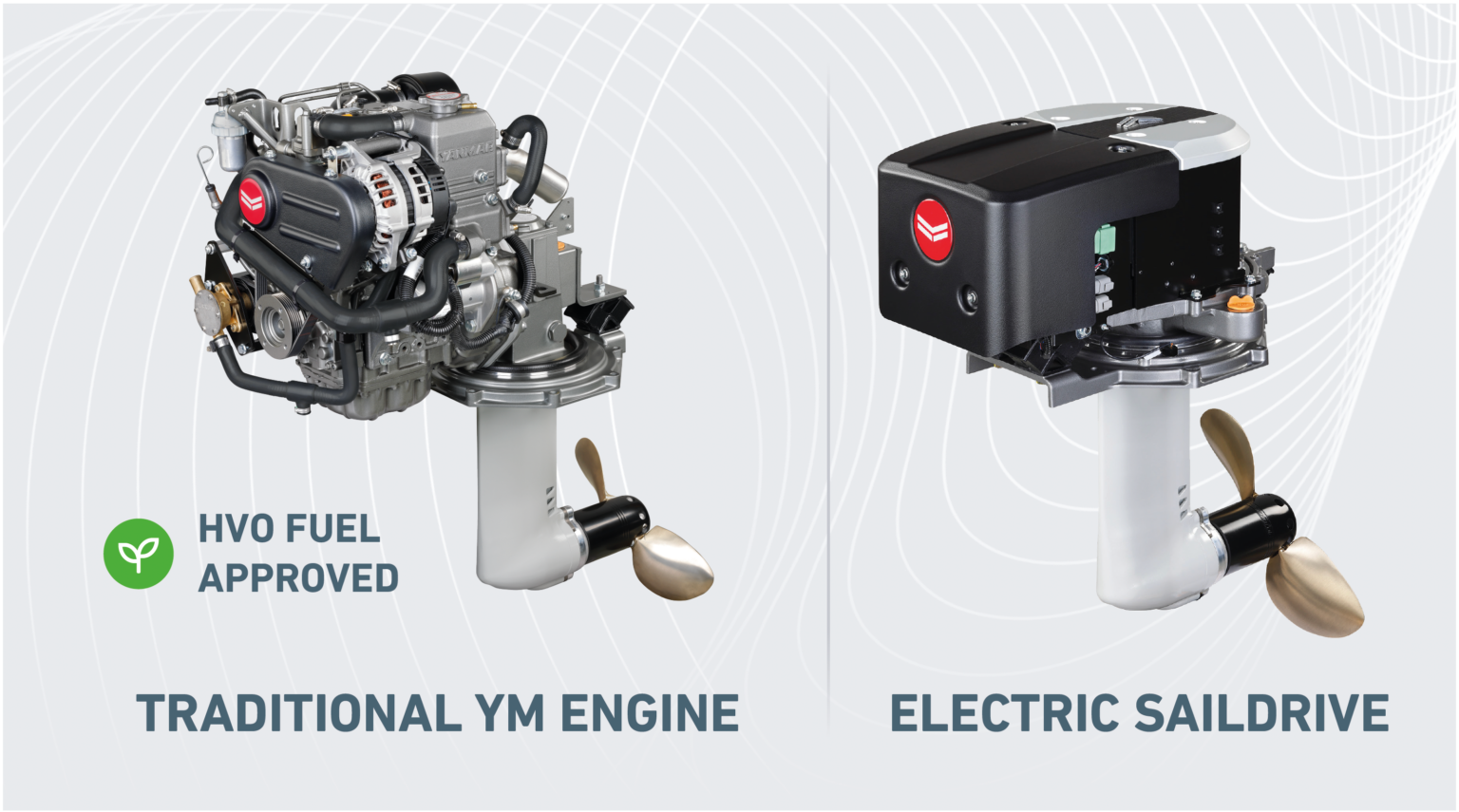 YANMAR SDe Series - Electric Saildrive for boats up to 40 feet